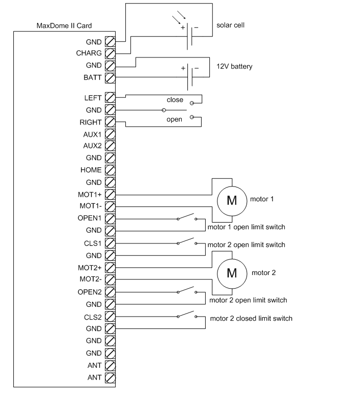 Roll-Off Roof Controller Installation